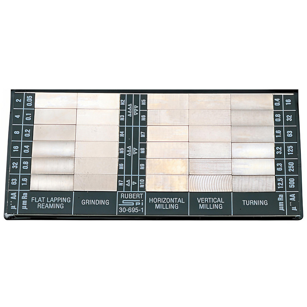 SPI - Surface Finish Comparators | MSC Direct