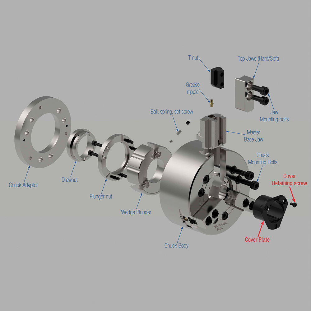 Kitagawa - Lathe Chuck Accessories: Accessory Type: Chip Cover; Product ...