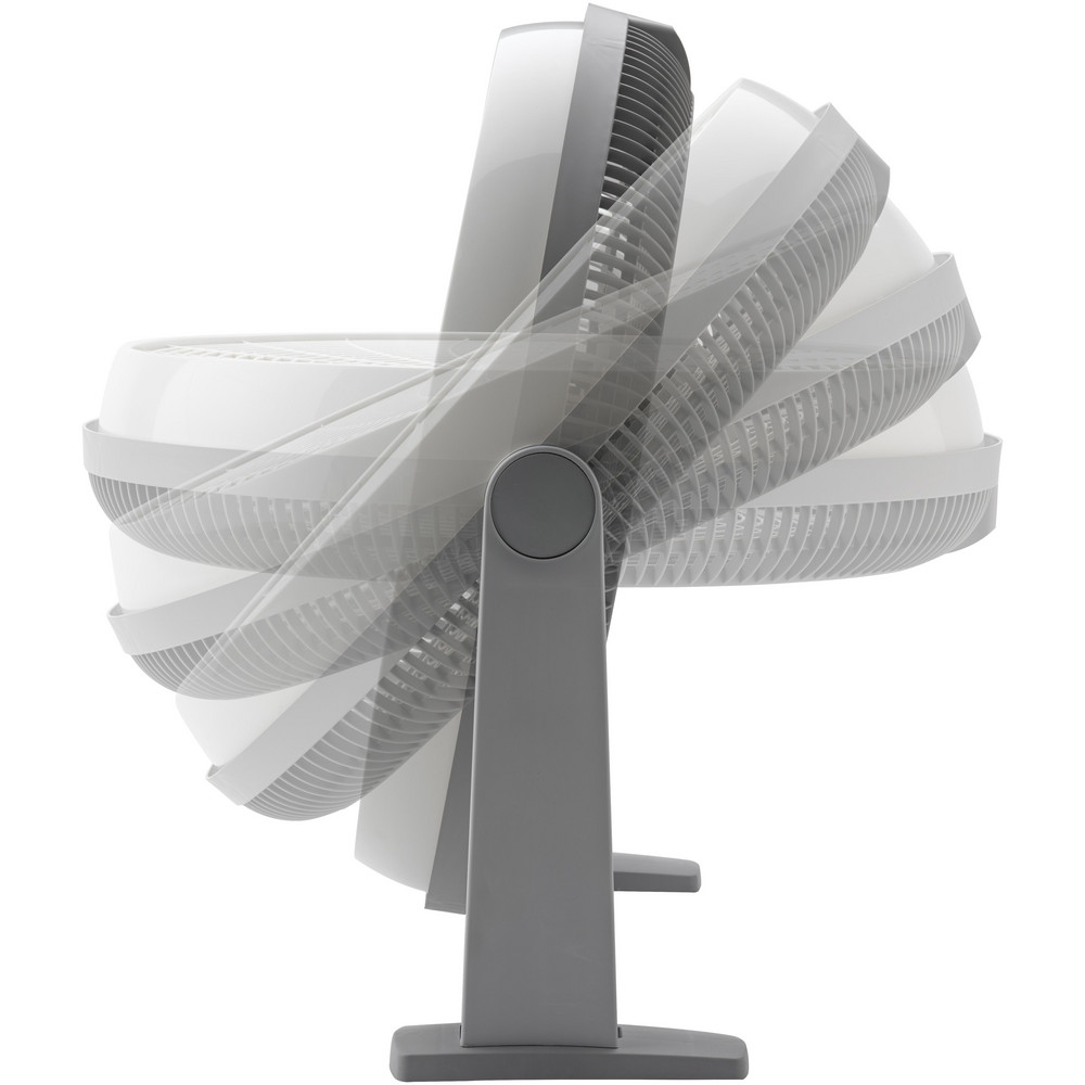 Lasko - Industrial Circulation Fan: 20" Dia | MSC Direct