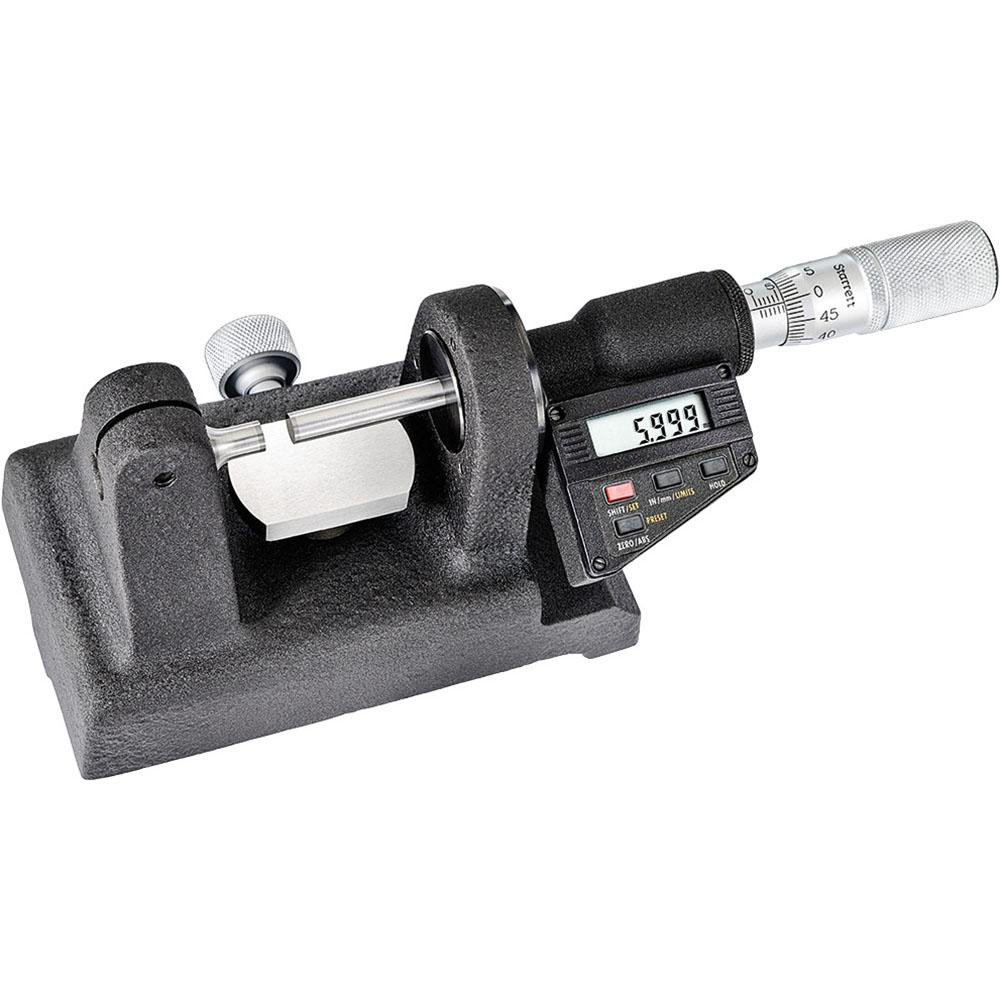 MSC Industrial Supply Co.