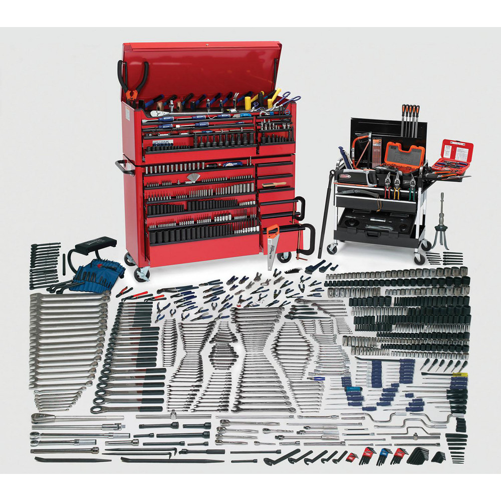 MSC Industrial Supply Co.