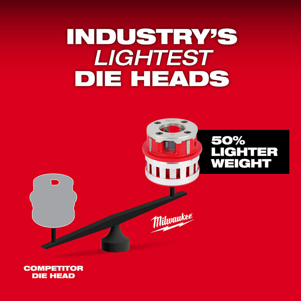 Milwaukee Tool - Pipe Threader Die Heads: For Pipe Size: 2 in; Thread ...