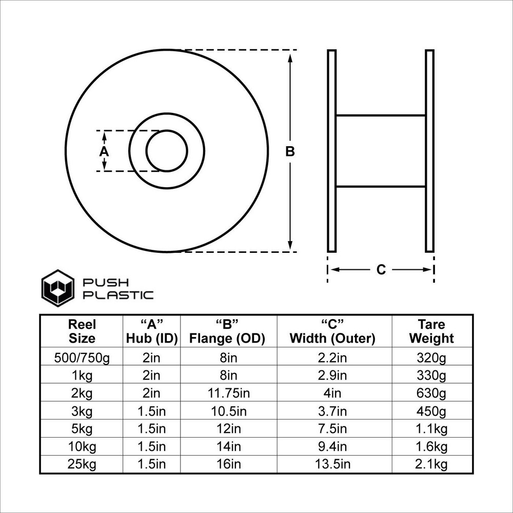 Push Plastic - 3D Printer Consumables: Filament Material: PC+PBT; Color Family: White; Color ...