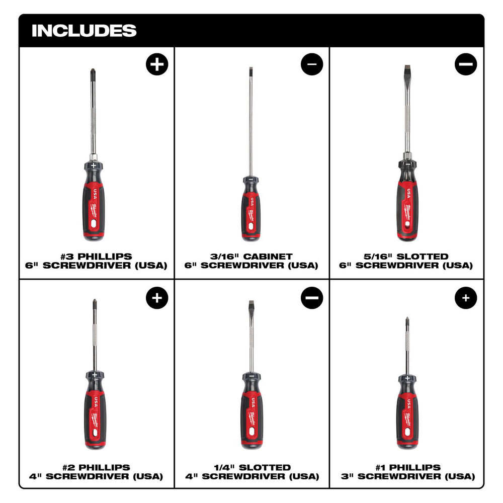 Milwaukee Tool - Screwdriver Sets: Screwdriver Types Included: Cabinet ...