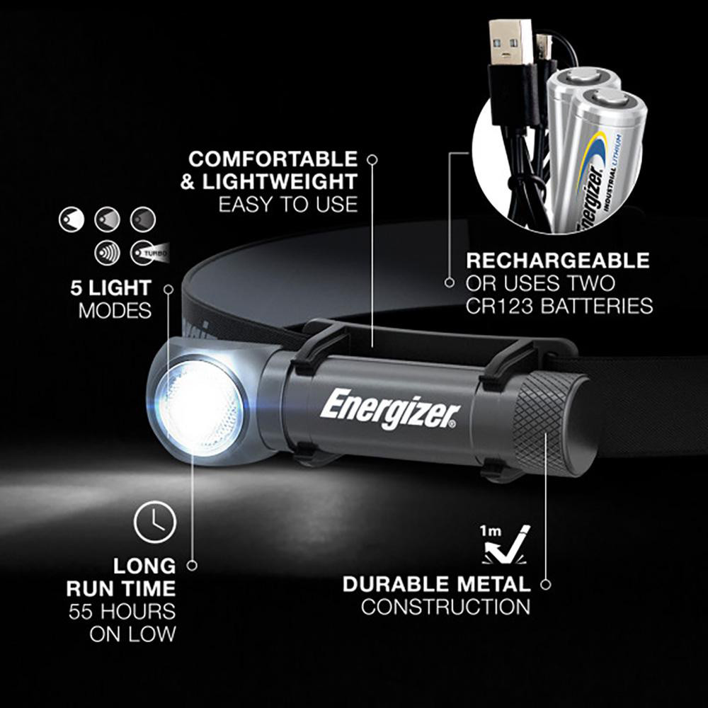 Energizer® - Flashlights: Flashlight Type: Headlamps; Light Output ...