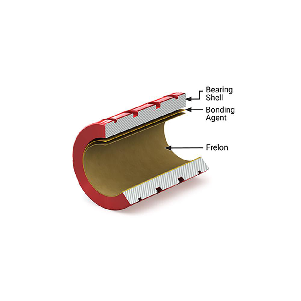 Pacific Bearing - 1/2" ID, 975 Lb Static Load Capacity, Open Linear ...