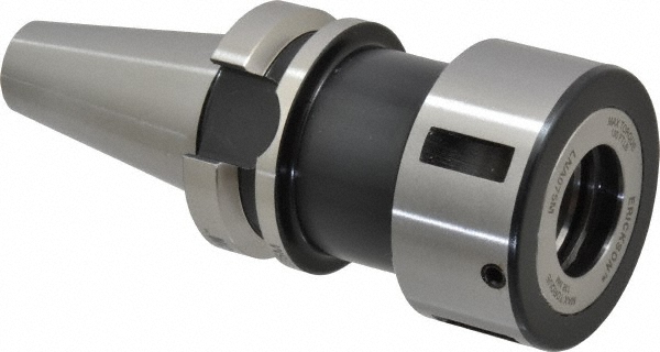 MSC Industrial Supply Co.