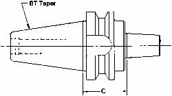 Value Collection - JT2 Inside Taper, BT50 Outside Taper, BT to Jacobs ...