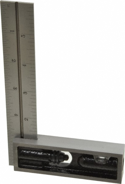 MSC Industrial Supply Co.