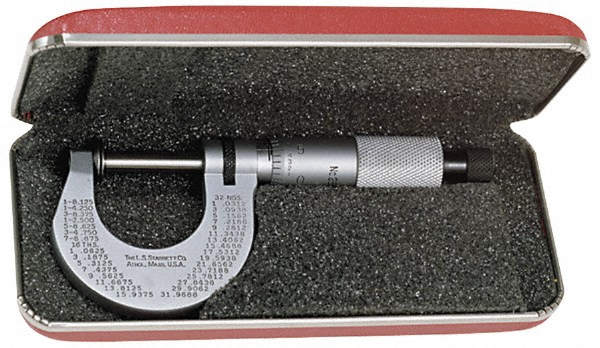 Starrett - Micrometer Case - 86416856 - MSC Industrial Supply