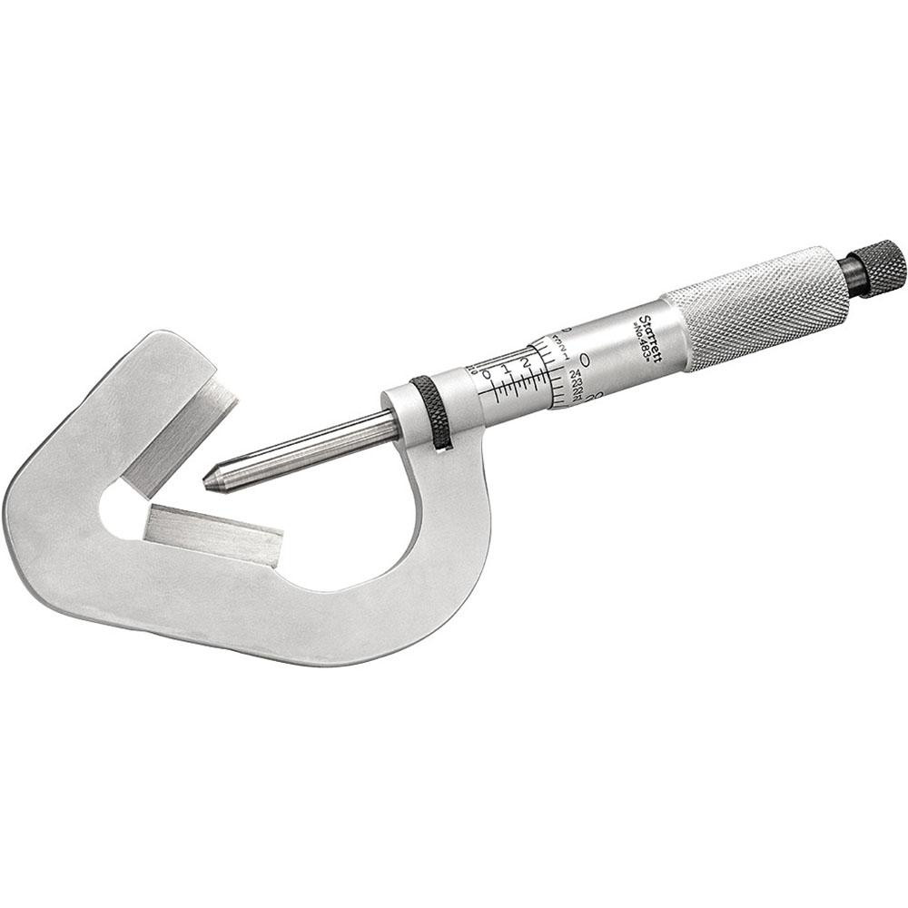 MSC Industrial Supply Co.