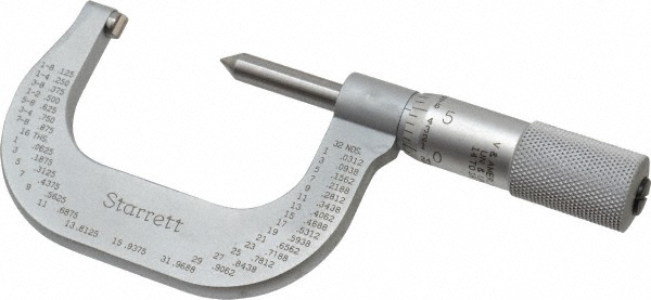 Starrett - 1 to 2" Range, Mechanical Screw Thread Micrometer - 86421096 ...