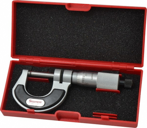 MSC Industrial Supply Co.