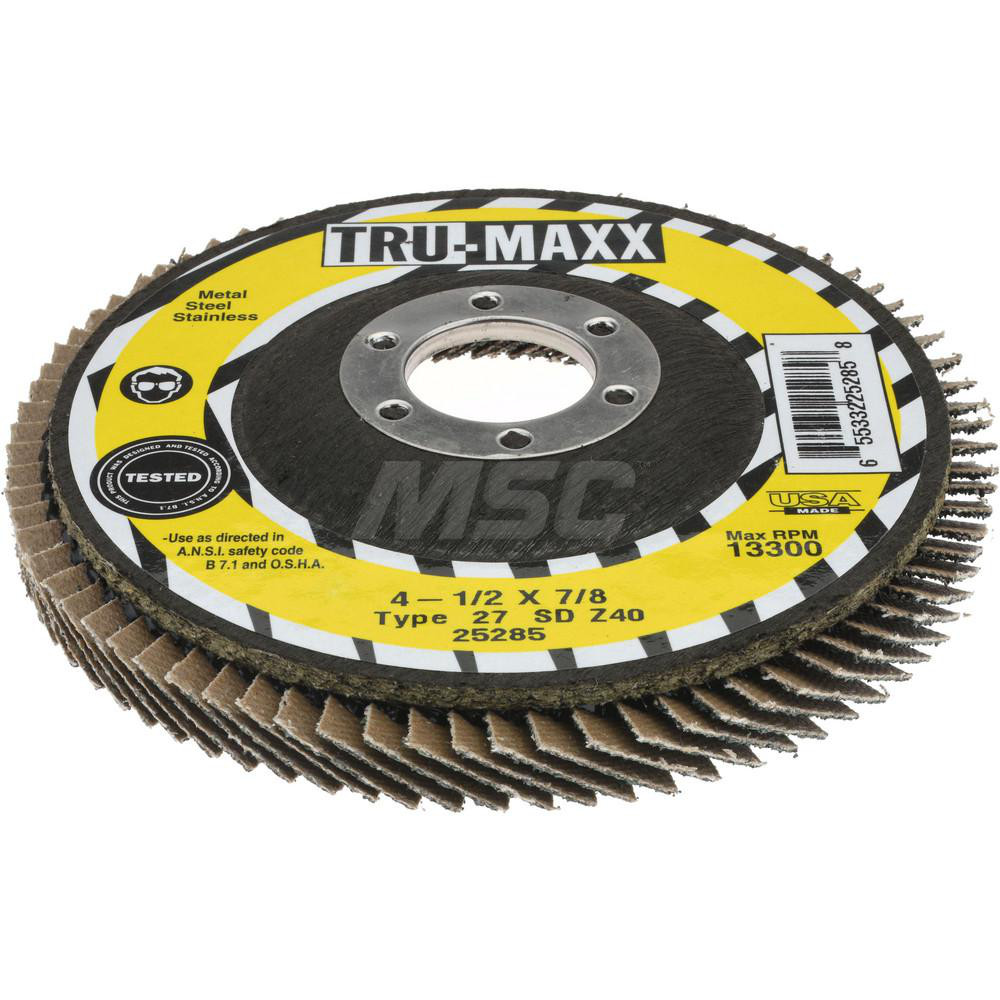 MSC Industrial Supply Co.