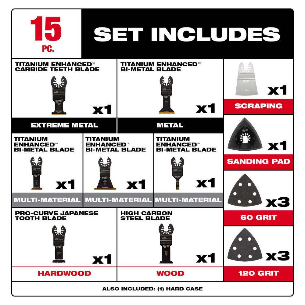 Milwaukee Tool - Multi-Tool Blade Kit: Use with Multiple Multi-Tools ...