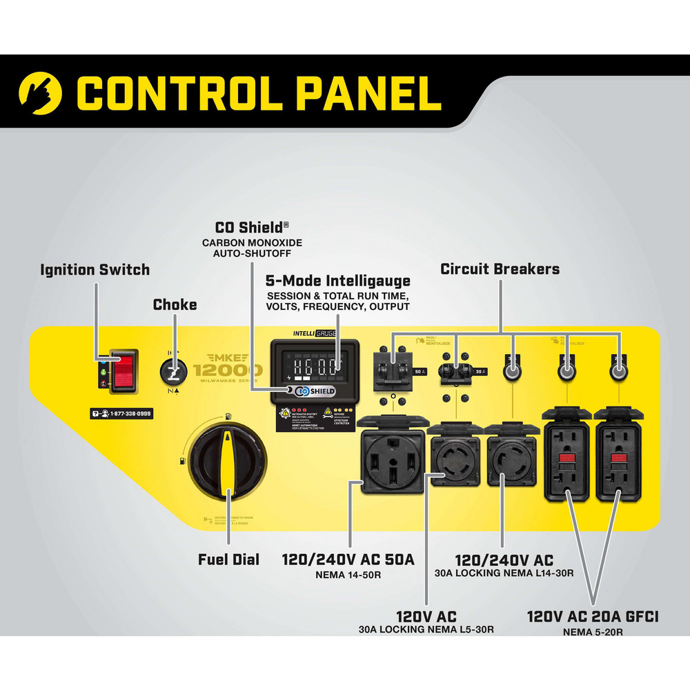 Champion Power Equipment - Portable Power Generators; Fuel Type ...