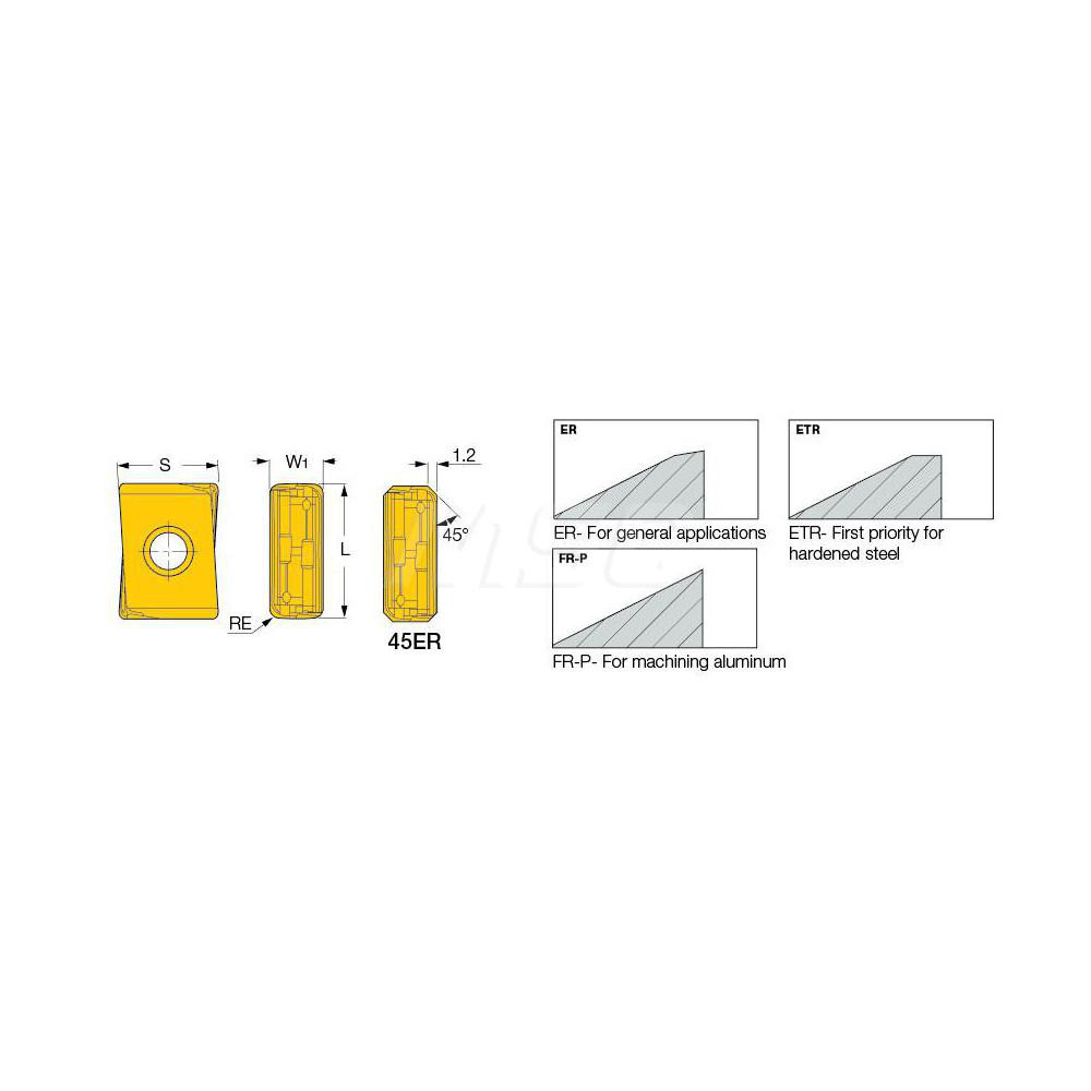 Iscar - Milling Insert: ANSI HTP LNHT 1606 ETR IC908, ISO HTP LNHT 1606 ...