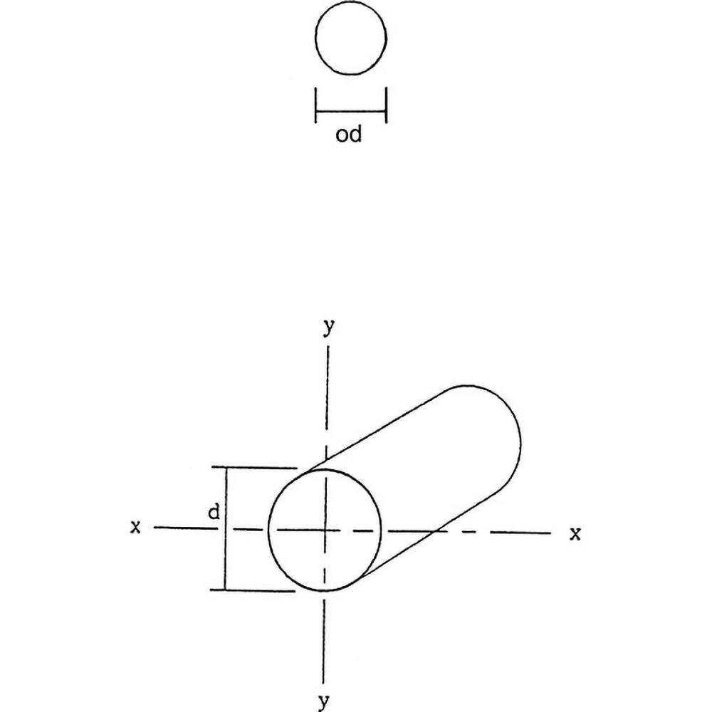 Fibergrate - Anti-Slip Grating Accessories: Accessory Type: Round Rod ...