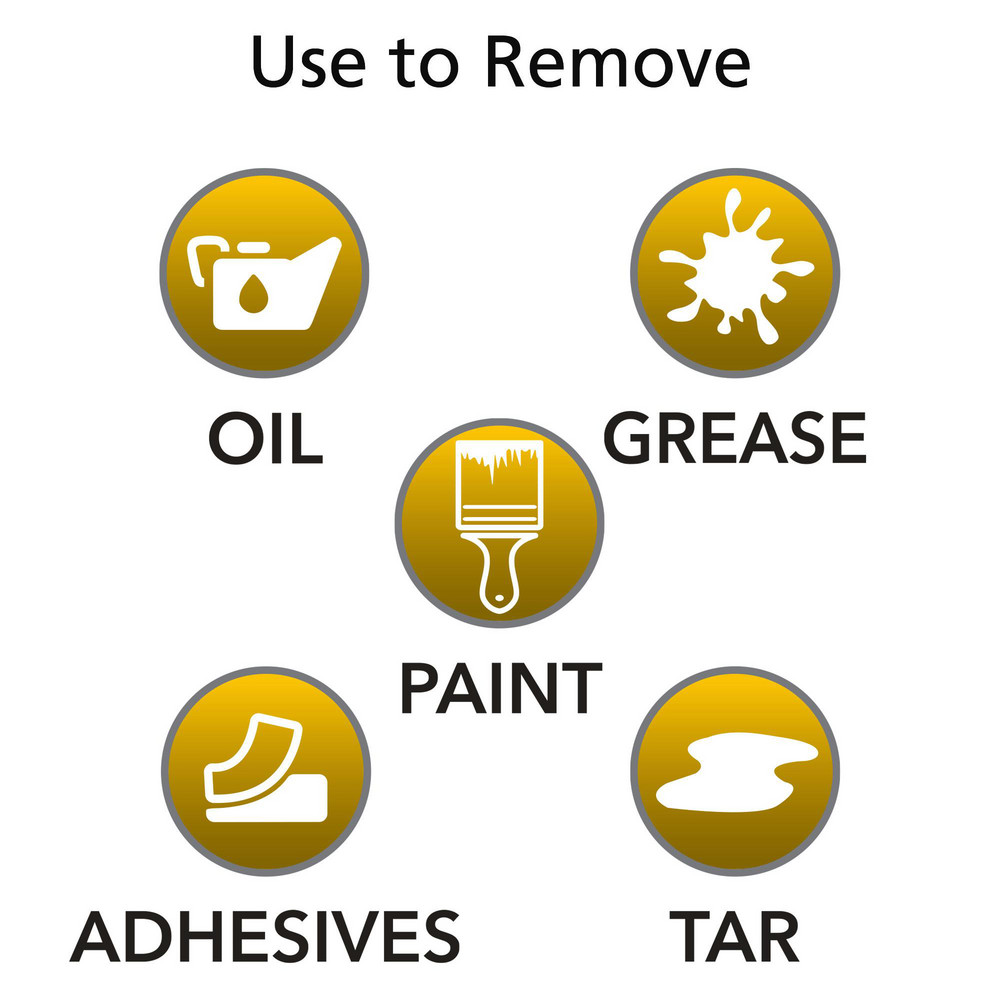 GOJO - GOJO Scrubbing Towels, 170 Count Bucket | MSC Direct