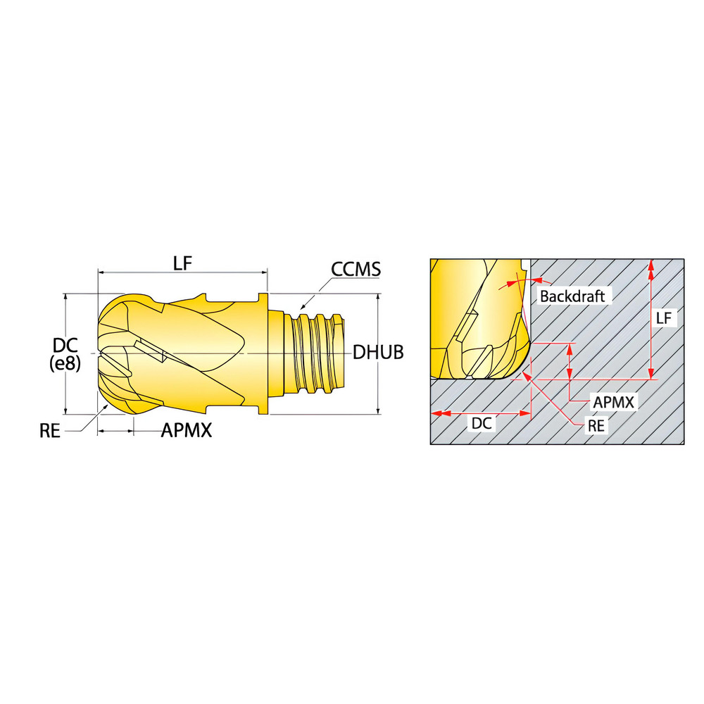 Ingersoll Cutting Tools - Collet Sets: Collet System: ER; Collet Series ...