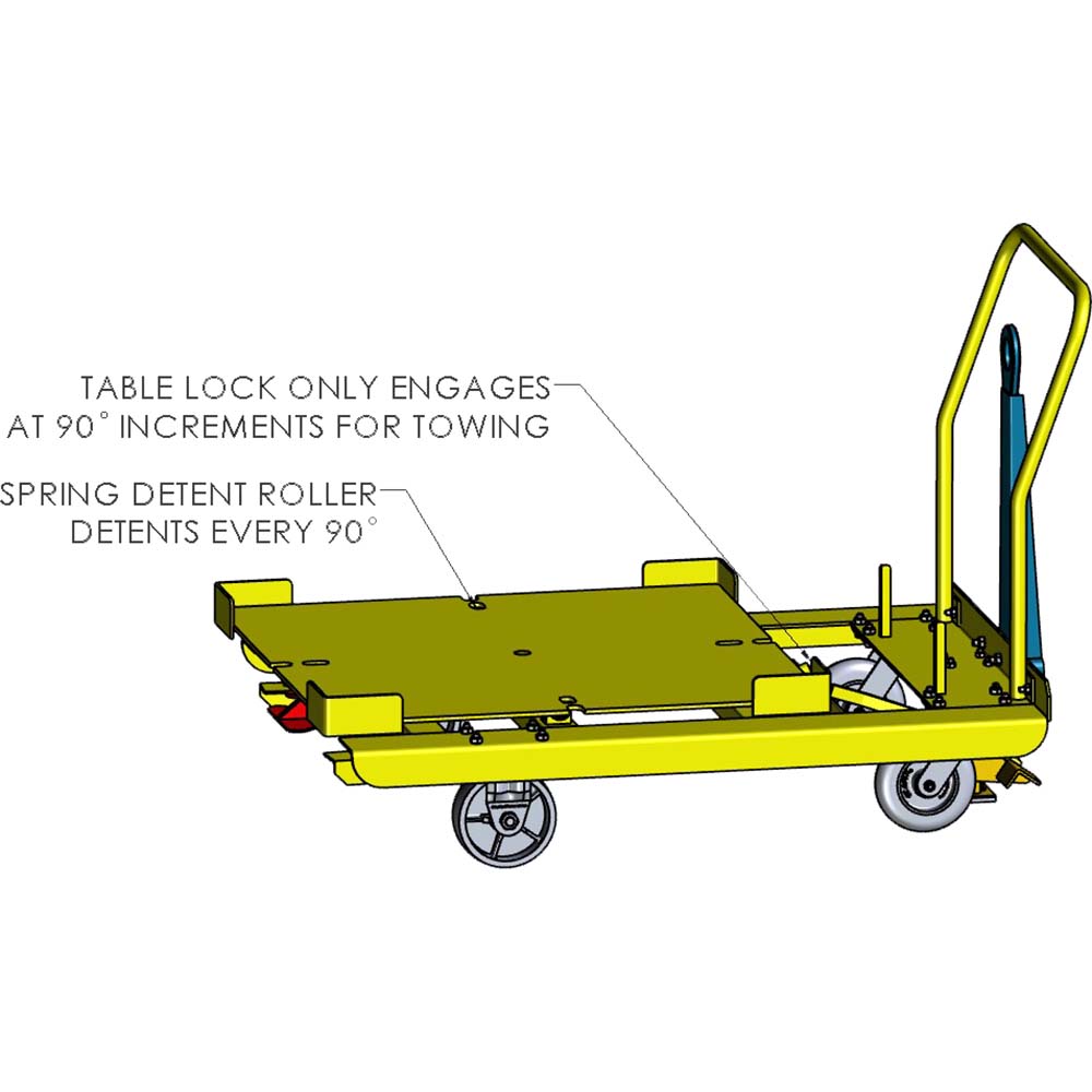 Hovair - Rotate Utility Cart: 40" Long, 40" Wide, Steel, 2500 lb ...