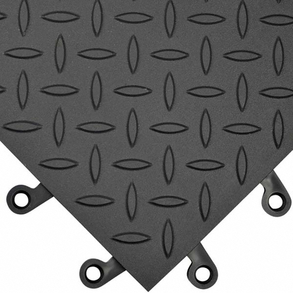 MSC Industrial Supply Co.