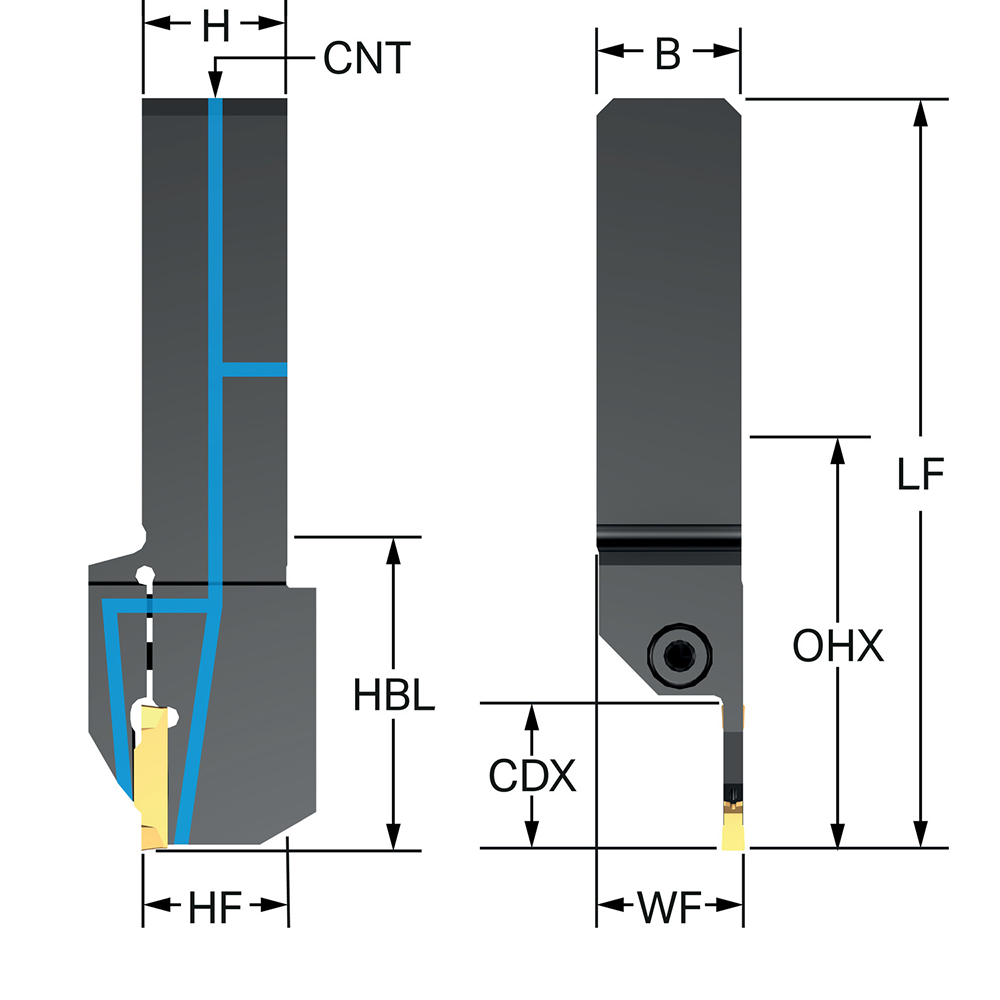 Sandvik Coromant - Indexable Grooving & Cut-Off Toolholders: Right Hand ...