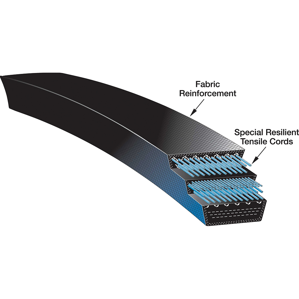 Gates - V-Belt: Section C | MSC Direct