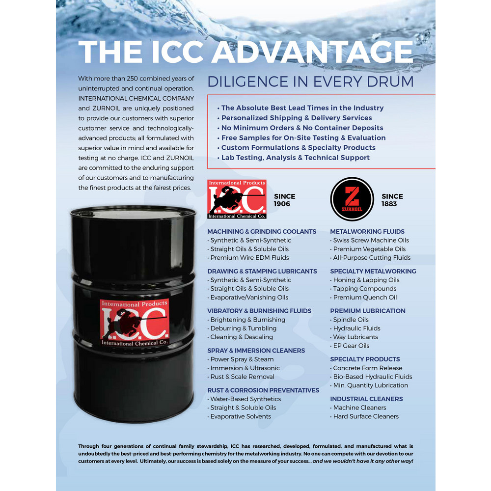 International Chemical - Way Oil: ZURN WAYLUBE, 5 gal (Pail) Pail | MSC ...