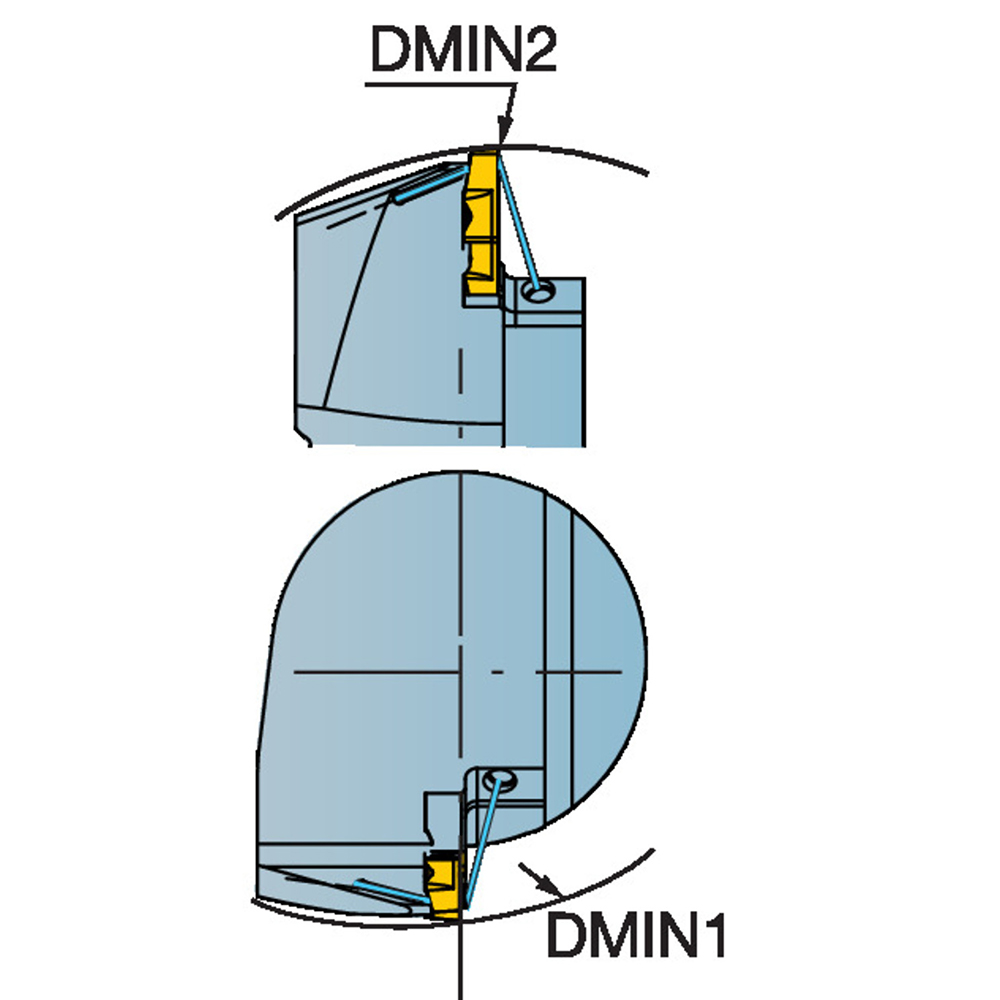 Sandvik Coromant - Modular Turning & Profiling Cutting Unit Heads: C6 ...