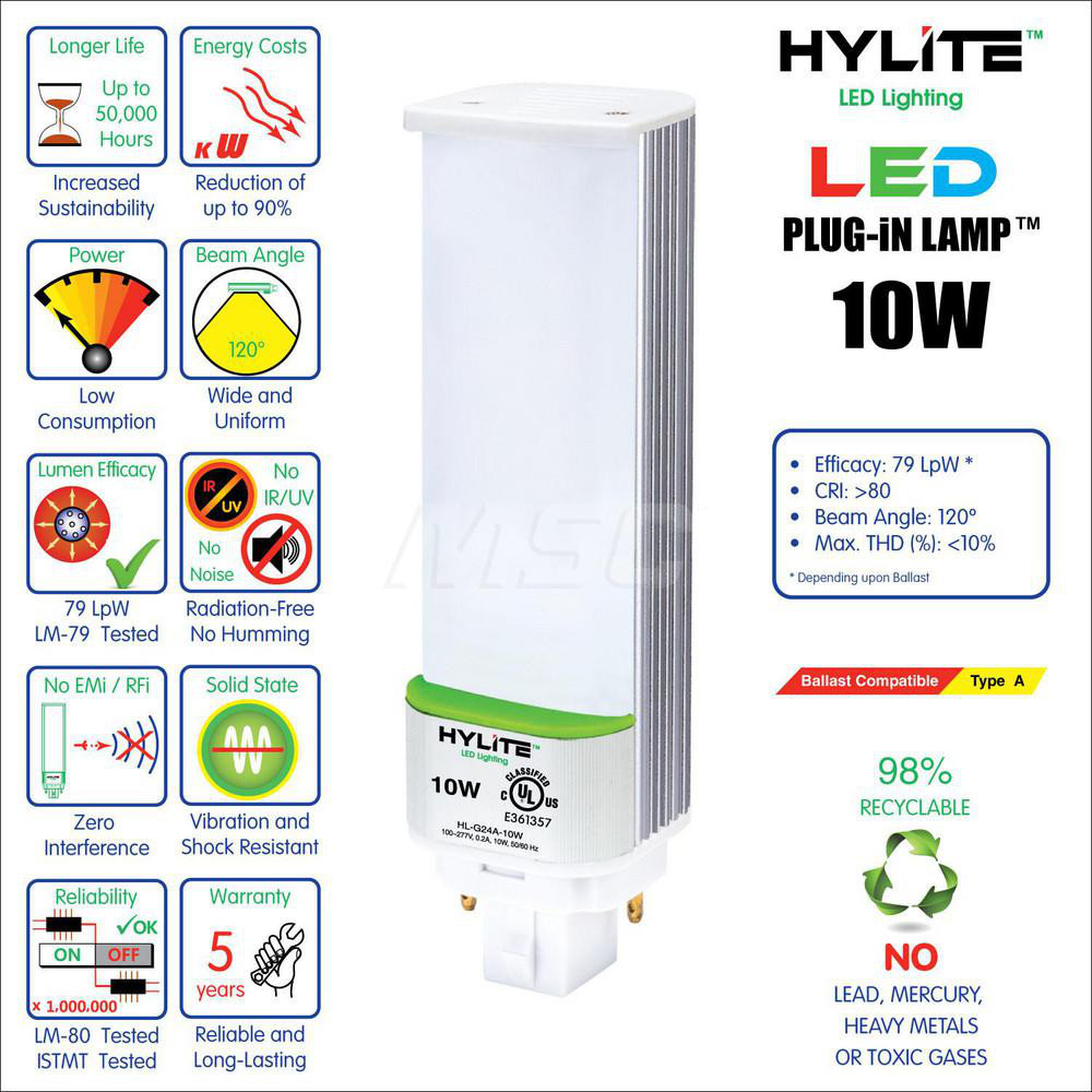 Hylite LED - Lamps & Light Bulbs; Lamp Technology: LED ; Lamps Style ...