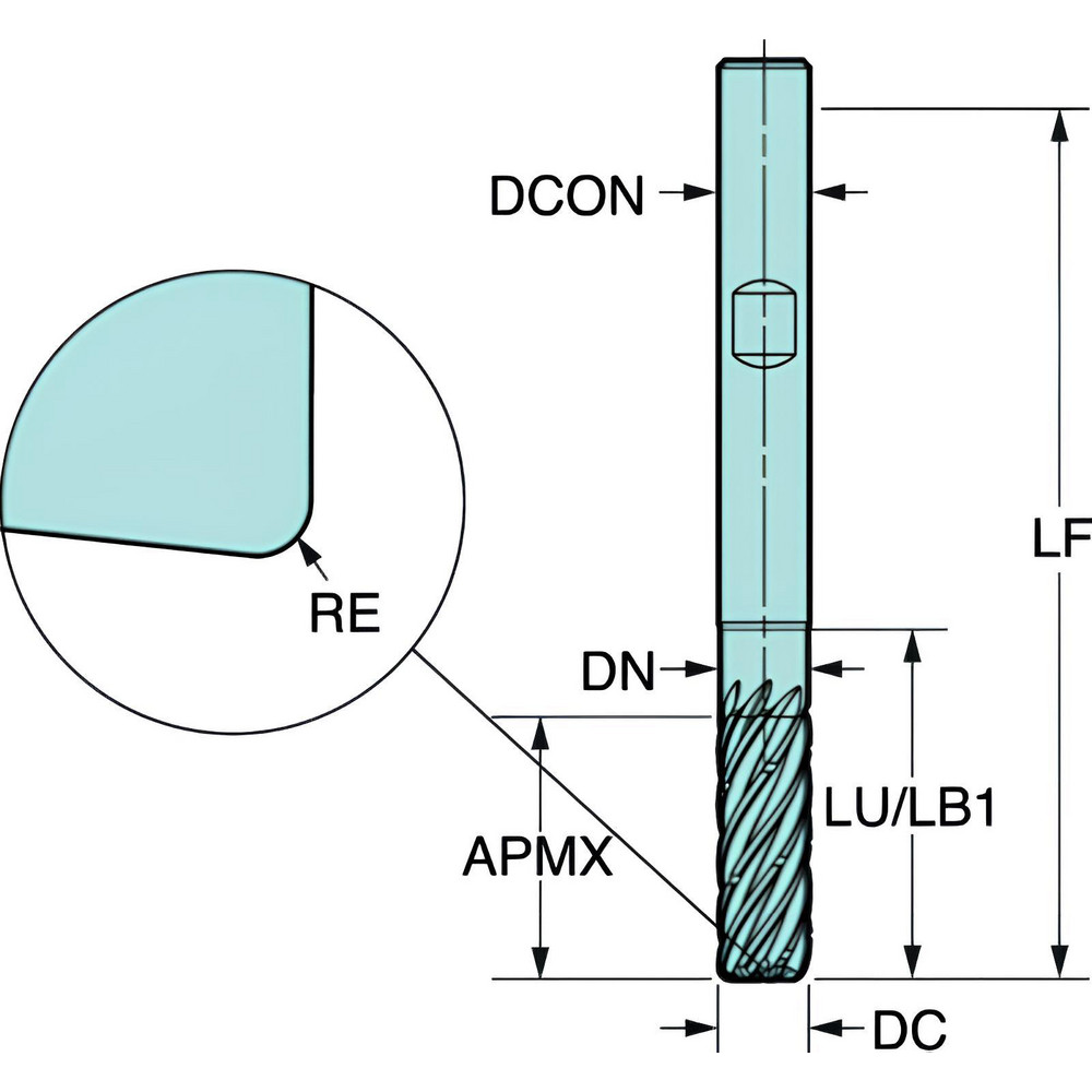 Sandvik Coromant - Corner Radius End Mill: 12.00 mm Dia, 36.00 mm LOC ...