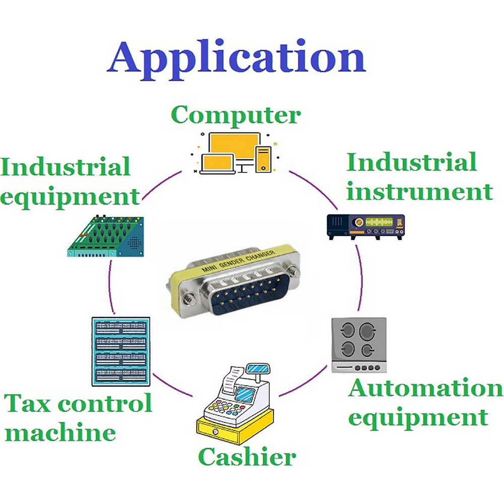 CompuCablePlusUSA - Computer Cable Accessories: Accessory Type ...