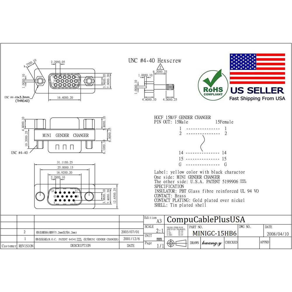 CompuCablePlusUSA - Computer Cable Accessories: Accessory Type ...