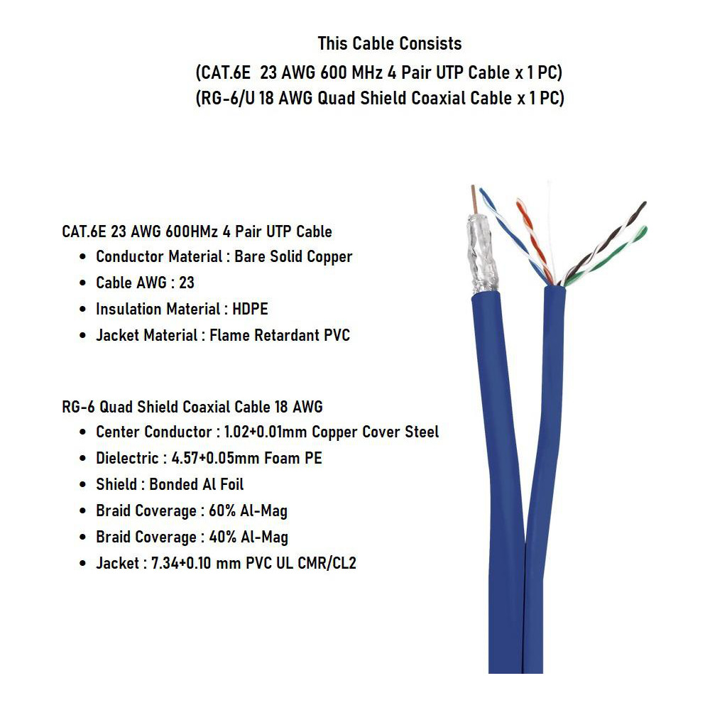 CompuCablePlusUSA - Coaxial Cable; Cable Type: LAN; Coaxial; Coaxial ...