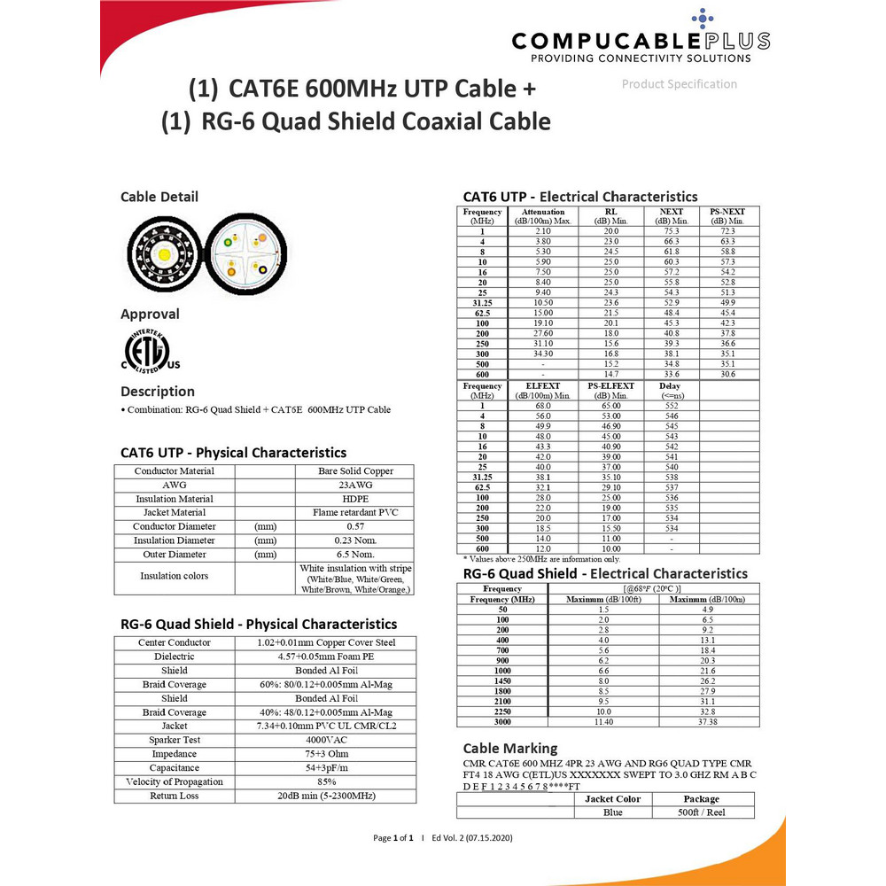 CompuCablePlusUSA - Coaxial Cable; Cable Type: LAN; Coaxial; Coaxial ...
