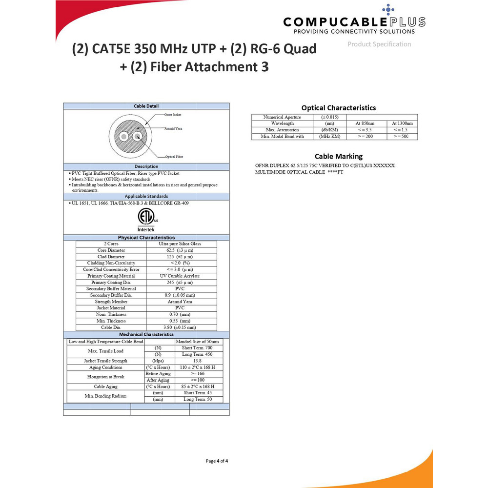CompuCablePlusUSA - Coaxial Cable; Cable Type: LAN; Coaxial; Coaxial ...