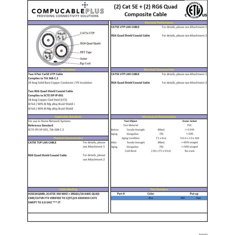 CompuCablePlusUSA - Coaxial Cable; Cable Type: LAN; Coaxial; Coaxial ...
