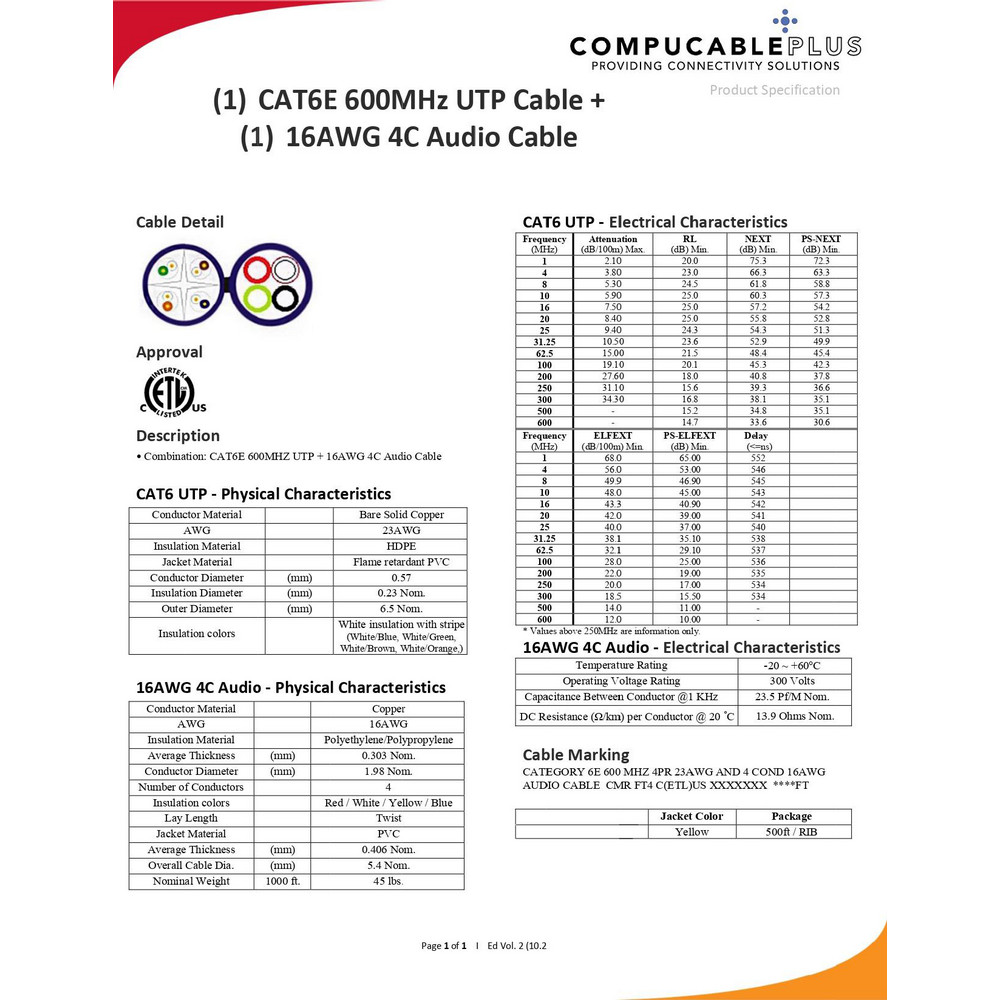 CompuCablePlusUSA - Coaxial Cable; Cable Type: LAN; Coaxial; Coaxial Type: RG6; Impedance (Ohms ...