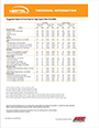 MSC Industrial Supply Co. | Hertel Solid Milling
