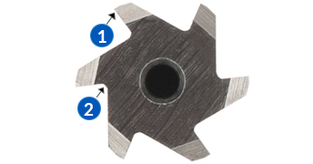 Reamers Flute Diagram